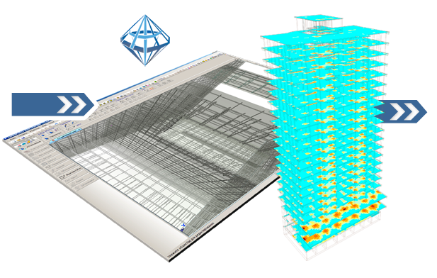 Structural Analysis and Design Software LIRA family products